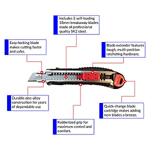 Smithline Heavy-Duty Professional Grade 18mm (3/4 inch) Utility Knife Retractable Razor, Box Cutter, Snap-Off SK2 Blades