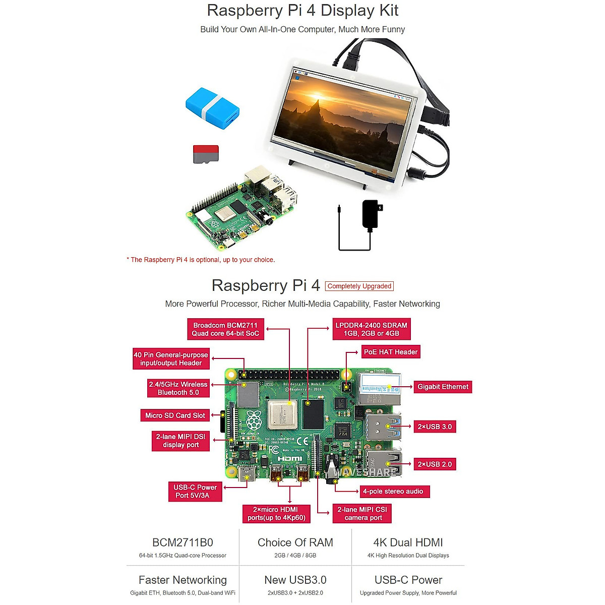 waveshare Display Kit Compatible with Raspberry Pi 4 Model B 7inch Capacitive Touch LCD Micro Card and etc.