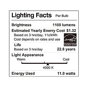 LUNO A19 Dimmable LED Bulb, 11W (75W Equivalent), 1100 Lumens, 4000K (Neutral White), Medium Base (E26),UL & Energy Star (4-Pack)