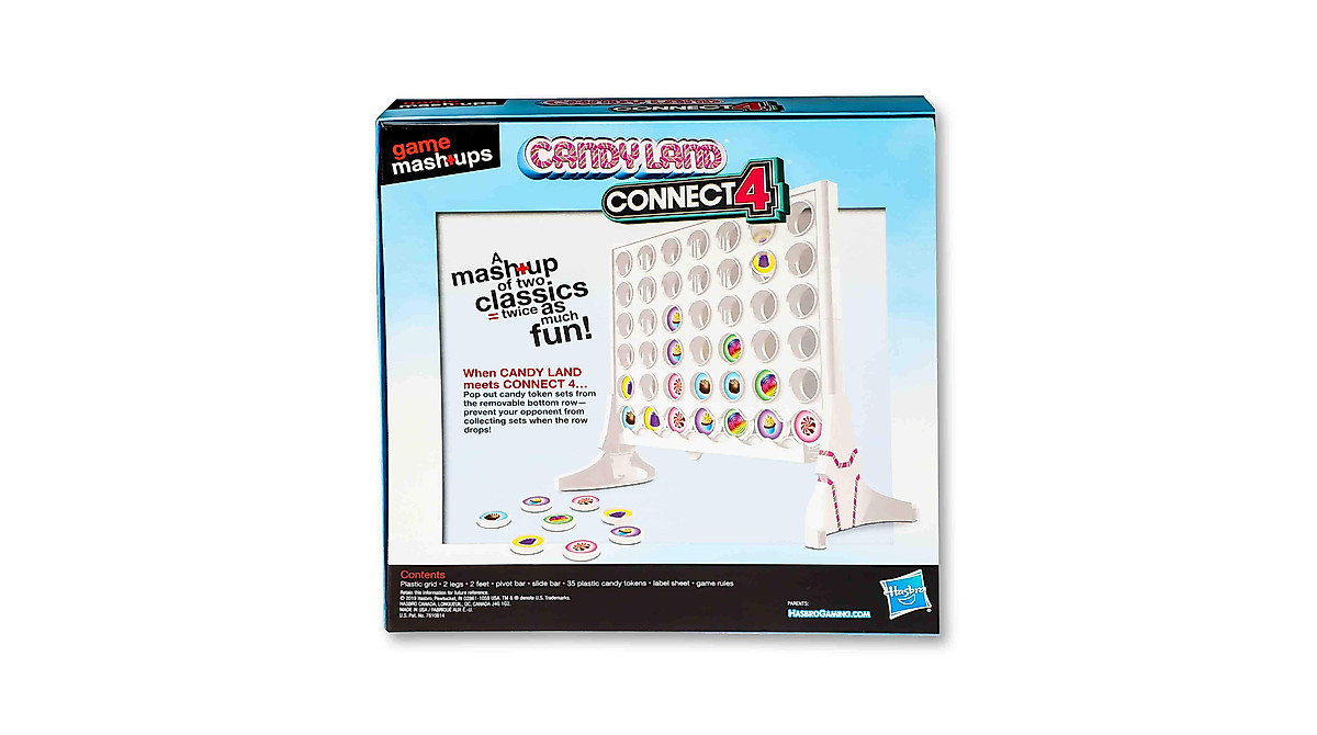 Candy Land Game Mashup | Twice the Fun Awaits