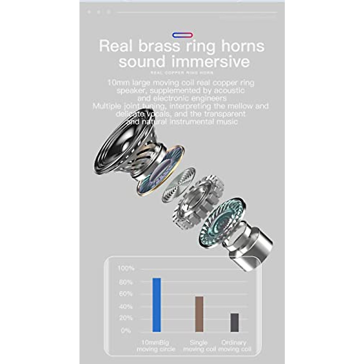 Wireless Headphones TWS Bluetooth 5.2 Earphones Stereo Headset Sport Earbuds with Microphone Flashlight for Smartphone. Pine