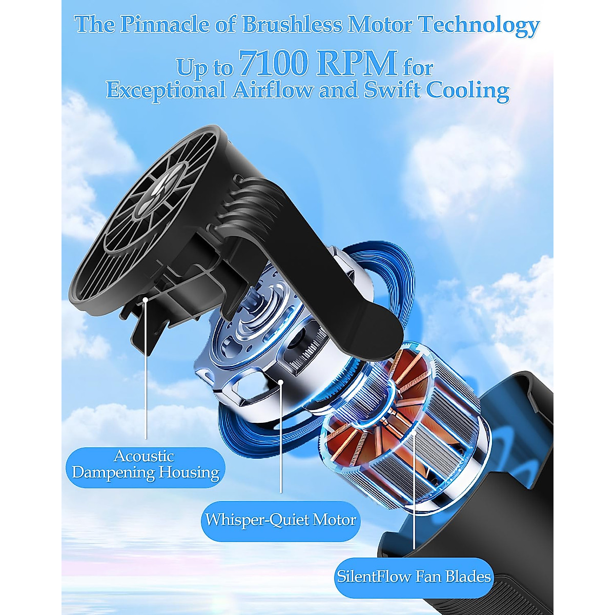 VEKK Portable Fan with Dual Clip, Personal Waist Fan up to 25H, 4 Speeds 7100RPM Clip Shirt fan with Gale-Force Airflow, Wearable Belt Fan Neck Fan for Sport, Outdoor, Jobsite, Traveling
