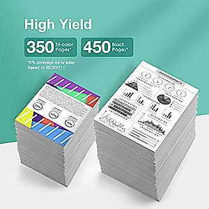 PG-245XL CL-246XL Remanufactured Ink Cartridge Replacement for Canon 245 246 XL for Pixma MX490 MX492 TR4520 MG2520 MG2920 MG3022 IP2820 TS202 TS3122 Printer