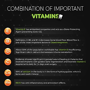 Augment Nutrition Dental Implant Support Supplement - Support Bone Formation & Osseointegration - All-Natural Formula with Vitamins & Micronutrients - Non-Synthetic & Non-GMO (90 Servings)