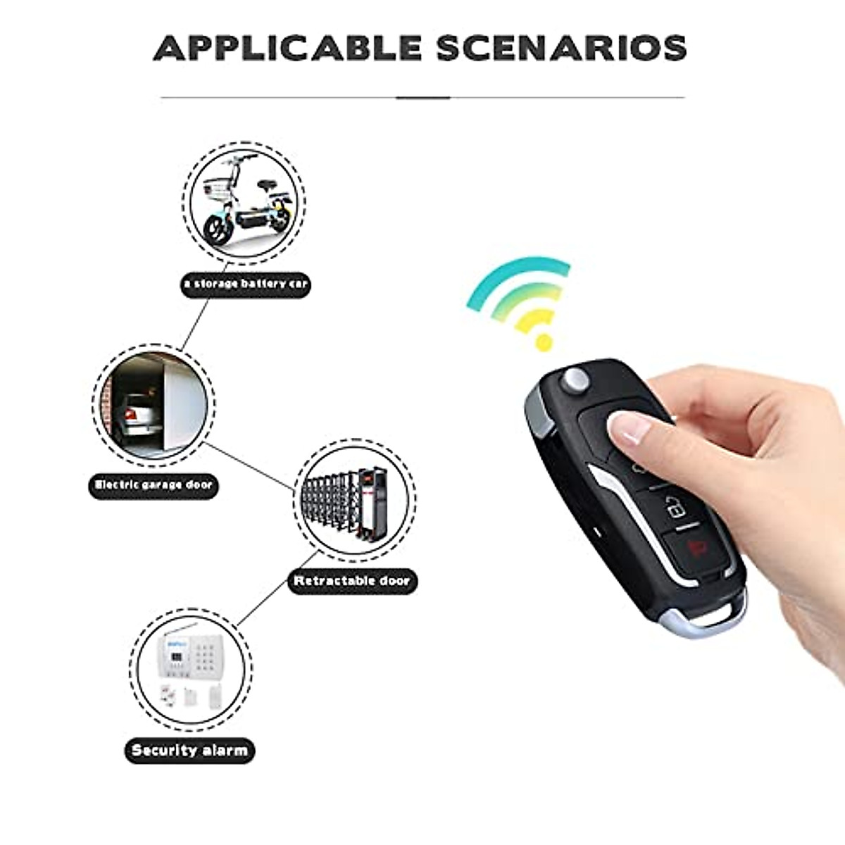 Universal Remote Control One Key Pop-up Function No Interference for Motor Light Automatic Door