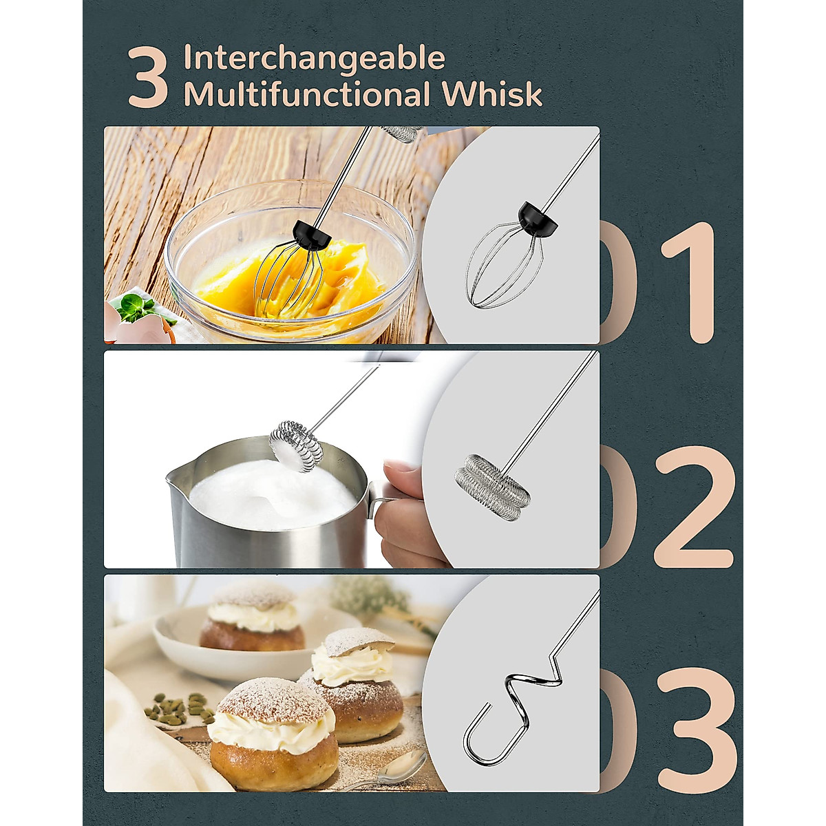 Milk Frother Handheld, USB Rechargeable Milk Foam Maker with 3 Stainless Whisks, Mini Blender Mixer 3 Speeds Adjustable for Coffee, Latte, Cappuccino, Matcha, Hot Chocolate, Egg, White