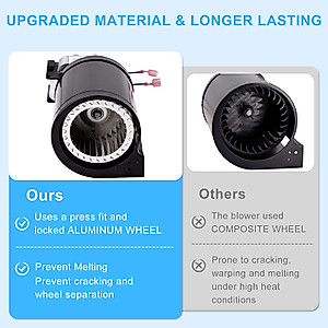 Adviace Replacement Blower Motor for Lopi Freedom Bay & Freedom II & Answer & Revere, Avalon Olympic Wood Stove Insert, 99000137 99000123 99000190 99000126 99000128 99000133 Blower Fan