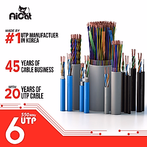 AiCat Cat6 Ethernet Cable 500ft - 23 AWG, CMR, ETL, Insulated Solid Bare Copper Wire Cat 6 Cable with Noise Reducing Cross Separator - 550MHZ / 10 Gigabit Speed Unshielded UTP LAN Cable (Blue)