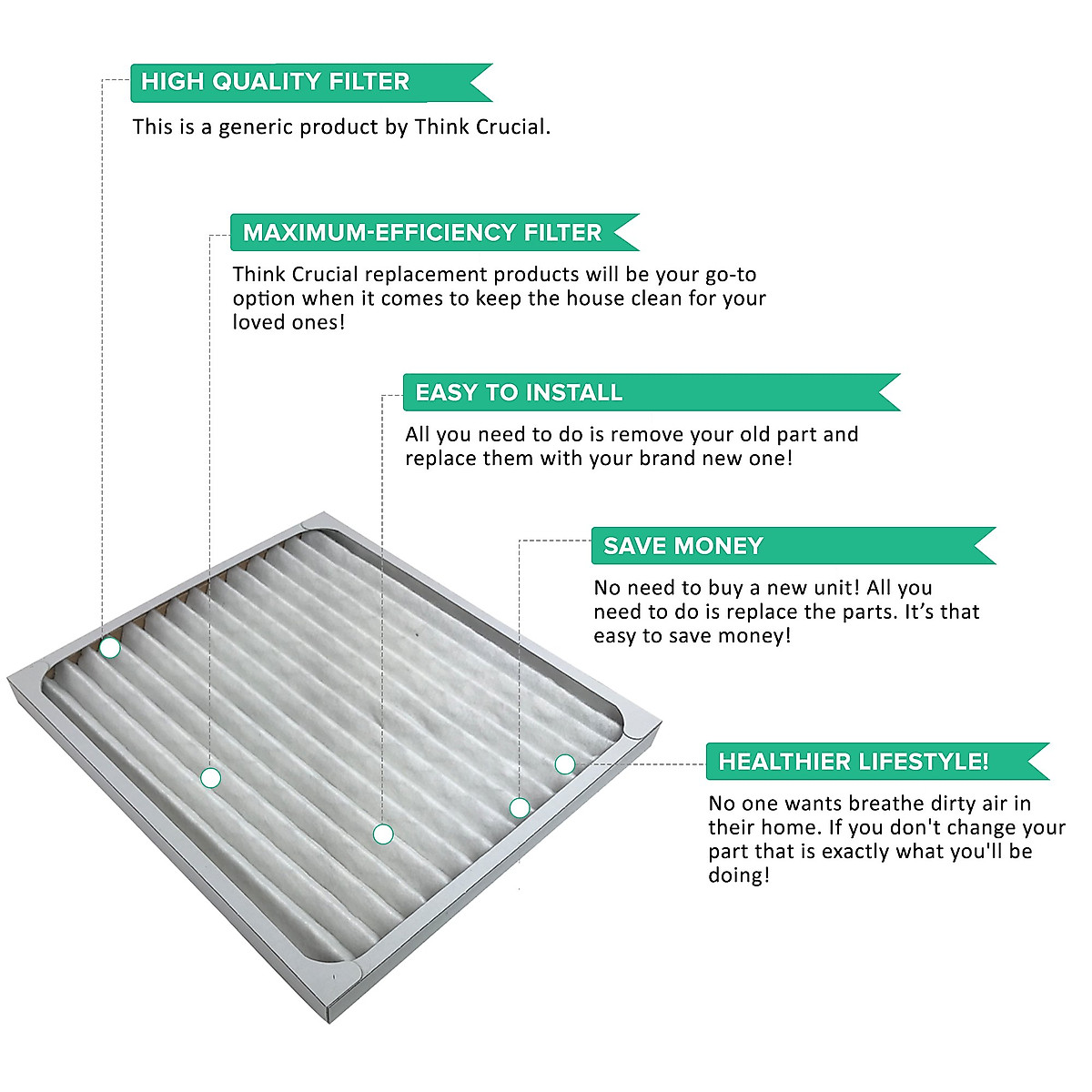 Crucial Air Purifier Filter – Compatible with HUNTER® Brand Filter Part # 30931 – Models 30201, 30212, 301213, 30240, 30241, 30251, 30378, 30379, 30380, 30381, 30382, 30383 – Bulk Packs (1 Pack)