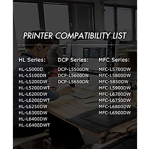 (Drum,2-Pack) Compatible DR-820 DR820 Drum Unit Replacement for Brother TN850 TN880 Work for HLL5000D HLL6200DW HLL5700DW MFCL5900DW MFCL6700DW MFCL6800DW Laser Printers, Sold by Green Toner Supply