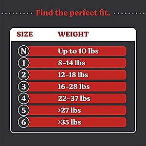 Huggies Special Delivery Hypoallergenic Baby Diapers Size Newborn (up to 10 lbs), 132 Ct, Fragrance Free, Safe for Sensitive Skin