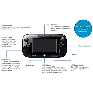 Wii U Super Smash Bros and Splatoon Bundle Special Edition Deluxe Set (Renewed)