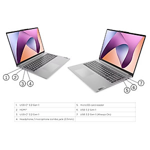 Lenovo IdeaPad 5 16" FHD Touchscreen Slim Laptop | 8Cores AMD Ryzen 7 7730U | AMD Radeon Graphics | Fingerprint Reader | Wi-Fi 6 | Windows 11 Home | w/Mousepad (16GB RAM | 1TB PCIe SSD)