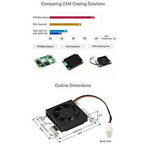 Dedicated 3007 Cooling Fan 12V for Raspberry Pi Compute Module 4 CM4 (NOT Include), PWM Speed Adjustment, Low Noise, with Thermal Tapes