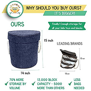 Toy Storage Basket and Play Mat - Building Bricks Toy Storage Organizer - Tidy with Ease - Toy Blocks Mat Storage Bag - Collapsible XL Kids Canvas Bag/Bin - Drawstring Playmat Boy/Girls-15"x14”(GREY)