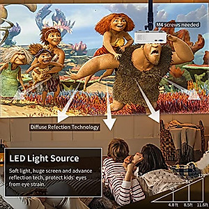 Mini Portable Projector WiFi Bluetooth 5500Lumen HD Smart TV Projector 200" Display,HDMI Audio USB Android Os Wxga Projectors Artwork Backyard Garden Movie Theater