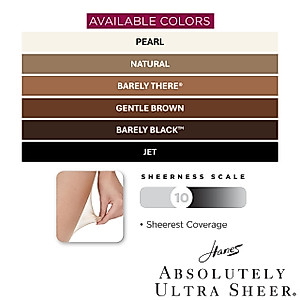 Hanes Women's Absolutely Control Top Toe Ultra Sheer Pantyhose, Barely There, B