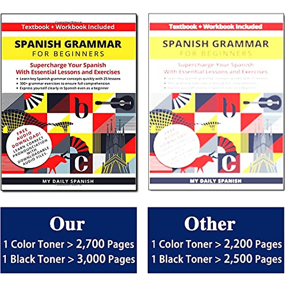 4 Pack (1BK+1C+1M+1Y) Compatible TN225 Toner Cartridge Replacement for Brother DCP-9015CDW 9020CDN HL-3140CW 3150CDN 3170CDW 3180CDW MFC-9130CW 9140CDN 9330CDW 9340CDW Printer Toner Cartridge