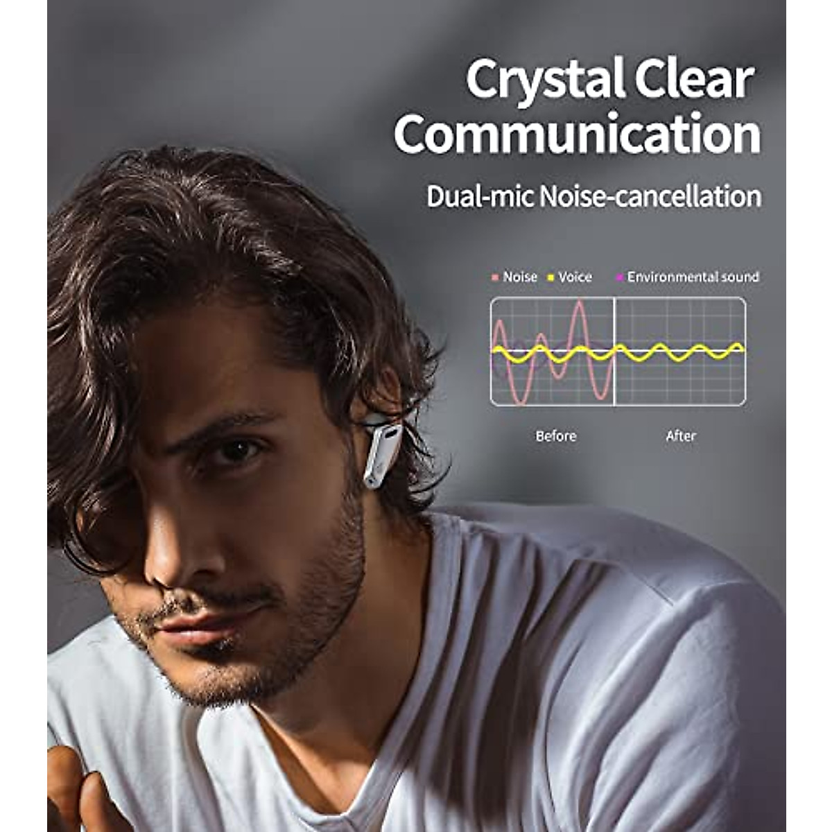 Edifier NB2 Pro True Wireless Earbuds, Hybrid Active Noise Cancelling Bluetooth Headphones, SBC Audio 32 Hours Playtime Ear Buds, USB C Fast Charge IP54 Waterproof App Control in-Ear Earphones