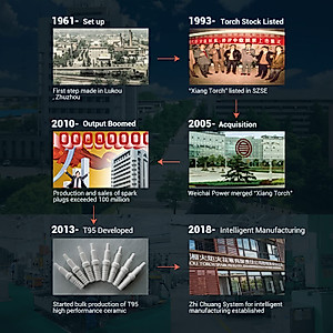 TORCH E5T Spark Plug Replace for NGK 6222/BPR5HS 4111/BP5HS Spark Plug,for Arctic Cat 0217-702,for Honda 98076-55717,98076-55747,for Suzuki 09482-00147 09482-00316 09482-00359 09482-00416-111,OEM, ea