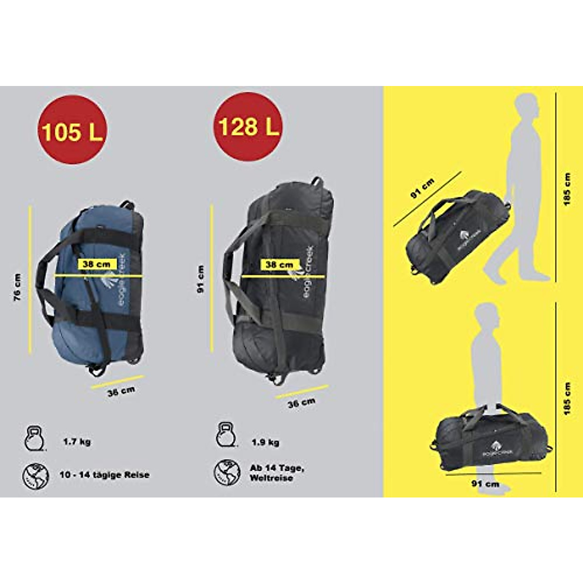 Eagle Creek No Matter What Rolling Duffel Bag XL - Featuring Durable Water-Resistant Fabric, Bar-Tacked Reinforcement, and Heavy Duty Treaded Wheels, Black - X-Large