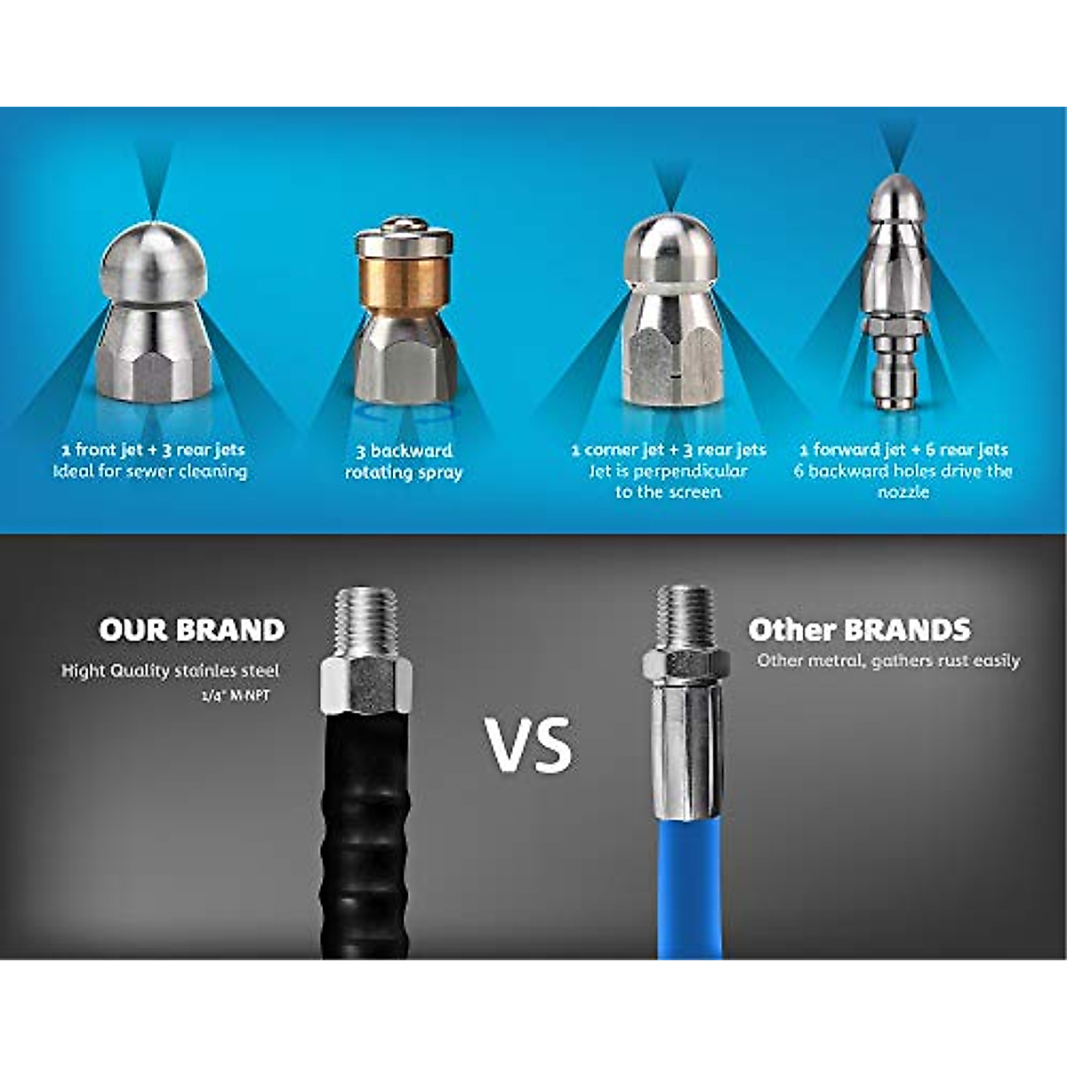 Sewer Jetter kit for Pressure Washer, 200 feet Hose, 1/4 Inch Drain Cleaning Hose,Button Nose & Rotating Sewer Jetting Nozzle,Sewer Jet kit for Pressure Washer,Jetter Hose, 4.5, 5.5, 4000 PSI (Black)