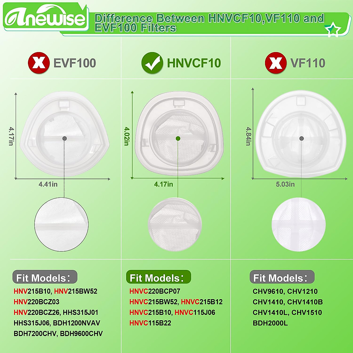 Anewise HNVCF10 Filter Replacement for Black and Decker Hand Vacuum HNVC220BCZ01, HNVC215B10, HNVC215B12, HNVC115B22, HNVC220BCP07, HNVC215BW52, HNVC115J06, 6 Pack