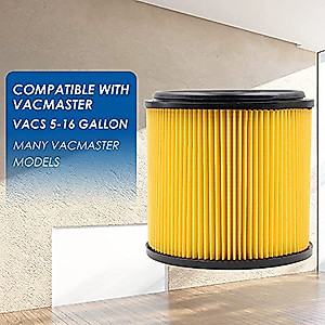 VCFS Replacement Filter for Vacmaster Standard Cartidge Filter & Retainer