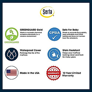 Delta Children Serta SleepTrue Mini Crib Mattress, Premium Sustainably Sourced Fiber Core, Hypoallergenic & Waterproof Cover, Greenguard Gold Certified - Made in USA, White