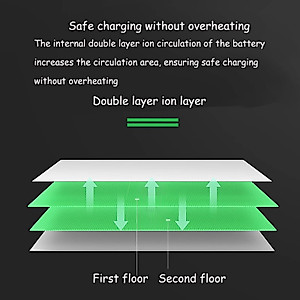 CS Cameron Sino 3.7V 60mAh Li-ion Replacement Battery for Bose soundsport Pulse, SoundSport Wireless, CP1654, LIR1654