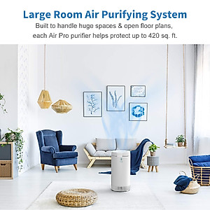 True HEPA Filter Replacement of Smile Air Home Large Room Air Purifier, CADR: 320m³/h, Dimension: Outer Diameter of 7.87 inch, Inner Diameter of 5.71 inch, Height of 11.54 inch