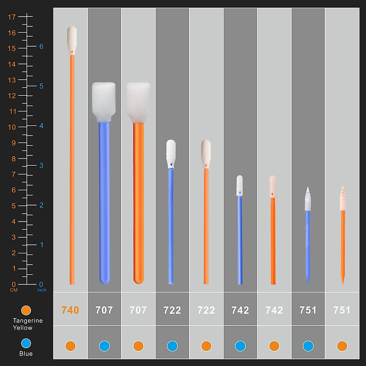 Wellgler's 6.42'' Gun Cleaning Swabs, Long swabs,Microfiber Foam swabs(200pcs)