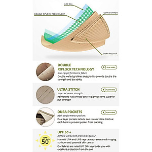 Garden Winds Replacement Canopy Top Cover for Bamboo Look Grill Gazebo - Riplock 350 - Beige