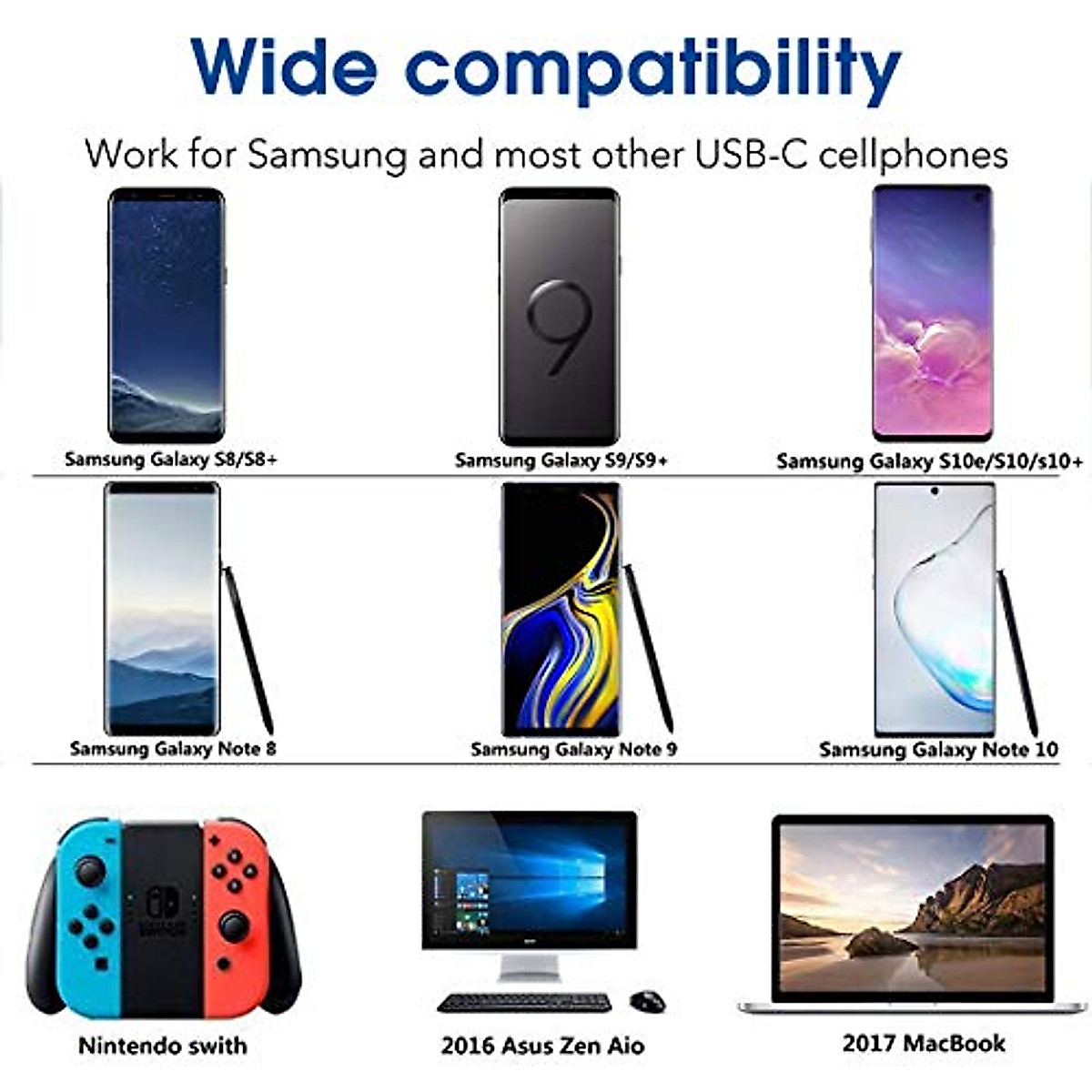 Adaptive Fast Type C Charger Compatible Samsung Galaxy S21+ S21 Ultra ...