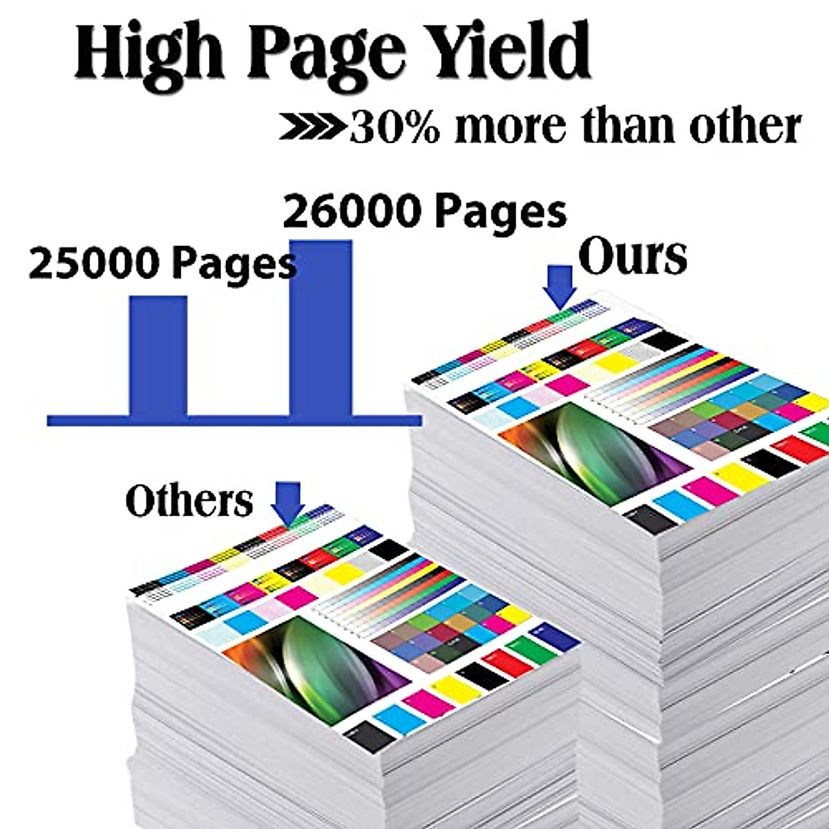 MitoColor 1 Pack DR-331CL Remanufactured Drum Unit Compatible for Brother DR331CL Replacement for HL-L8250CDN L8350CDW/CDWT L9200CDW/CDWT MFC-L8600CDW MFC-L8850CDW L9550CDW Printer