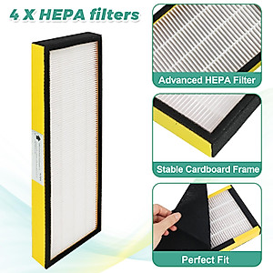 FLT4825 HEPA Filter B Compatible with Air Purifier AC4825 AC4825E AC4300 AC4800 AC4900 AC4850 by Techecook - 4 x True H13 HEPA Filters, 8 x Activated Carbon Pre-Filter