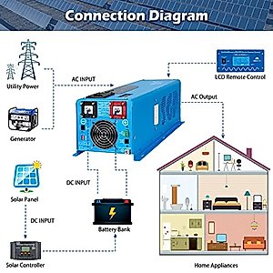 SUNGOLDPOWER 6000W Inverter Charger, 24 Vdc and 240 Vac Input, 120V/240V AC Output Split Phase,Low Frequency,Peak 18000w,Pure Sine Wave Inverter with LCD Remote Panel(Updated Version)