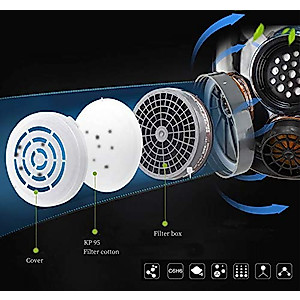 KISCHERS Reusable Full Face Respirator Large Against Dust/Organic Vapors/Smells/Fumes/Sawdust/Asbestos Suitable for Painting,Staining,Car Spraying,Sanding &Cutting