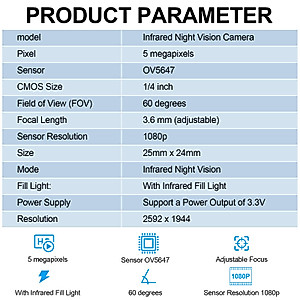 Weewooday 2 Sets for Camera Module 5MP OV5647 1080P Video Webcam Sensor Infrared Night Camera Module Compatible with Raspberry Pi B/B+ A+ RPi 4/3/ 2/1/ Zero/Zero with FFC Cable (Adjustable Focus)