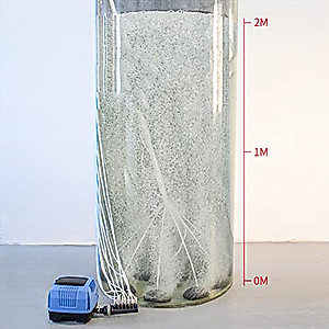 CANVUNTHY Linear Air Pump AP40 for Pond Aeration, Septic Air Pump, Hydroponic Air Pump, Pond Air Pump, 635GPH for Pond, Waste Treatment, Aquarium, Fish Farm, Seafood Restaurant (AP80-1350GPH)