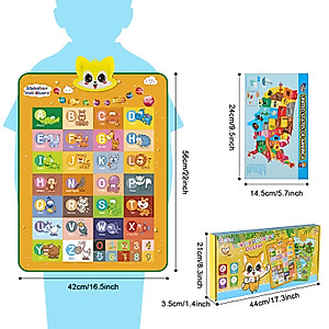 Interactive Alphabet Wall Chart, RenFox Upgraded Double-Sided Electronic Talking ABC & 123 & Animals & Music Poster Early Learning Toys for Toddlers, Preschool Educational Gift for Kids Boys Girls 2+