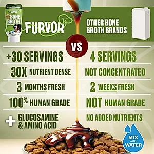 Furvor Mobility Support Beef Bone Broth for Dogs | Hip & Joint Support for Dogs | Glucosamine & Amino Acid Boosted | Human Grade Ingredients | Just add Water | Made in USA, 16 oz
