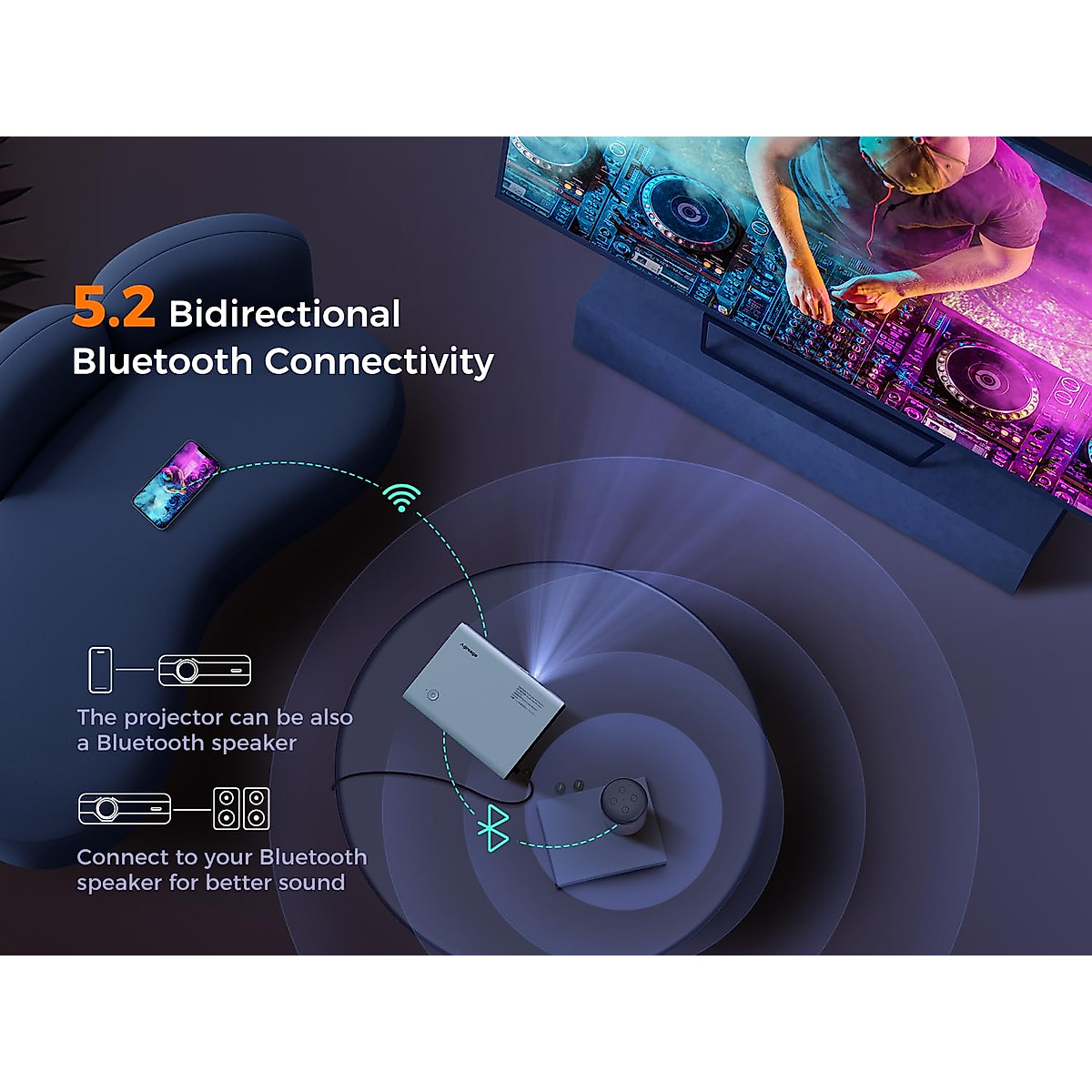 Auto Focus & Auto Keystone with WiFi 6 and Bluetooth 5.2, Agreago Native 1080P 4K Supported Outdoor Projector with Screen, Home Projector Compatible with iOS/Android/HDMI/USB/TV Stick