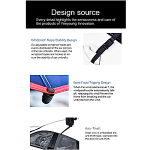 Fully Automatic Car Tent, Folding Carport, Removable Car Awning Cover, Car Umbrella Sun Protection with Remote Control for Outdoor, Camping, Gray, 165in