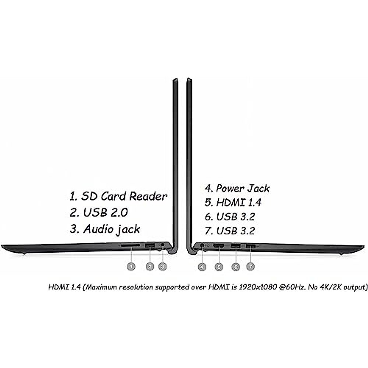 Dell Inspiron Business Laptop, 15.6 Inch FHD Touchscreen, 11th Gen Intel Core i5-1135G7, Windows 11 Pro, 16GB RAM, 1TB HDD, Numeric Keypad, Full-Size Keyboard, HDMI, Long Battery Life, Black
