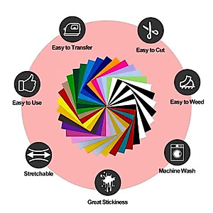 Frisco Craft HTV Vinyl Rolls - Heat Transfer Vinyl for Custom Prints - 12" x 20ft Black Matte HTV Roll - Iron on Vinyl for All Cutter Machine - PU HTV Heat Transfer Vinyl - DIY Heat Vinyl (Black)