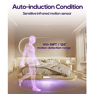 Auxoda Under Cabinet Lights, LED Lights Motion Sensor Light Indoor, Under Cabinet Lighting, 2 Pack 8 Inch 7000K 31 LED Wireless USB Rechargeable Under Counter Lights, Lights for Bedroom, Closet Lights