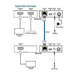XOLORspace HT004S 60m 4K 60HZ 4:4:4 HDMI Extender Over CAT6 with HDMI Loop Out, IR Return Signal, PoC, HDMI 2.0b & HDCP 2.2 Standard, Bandwidth 18Gbps