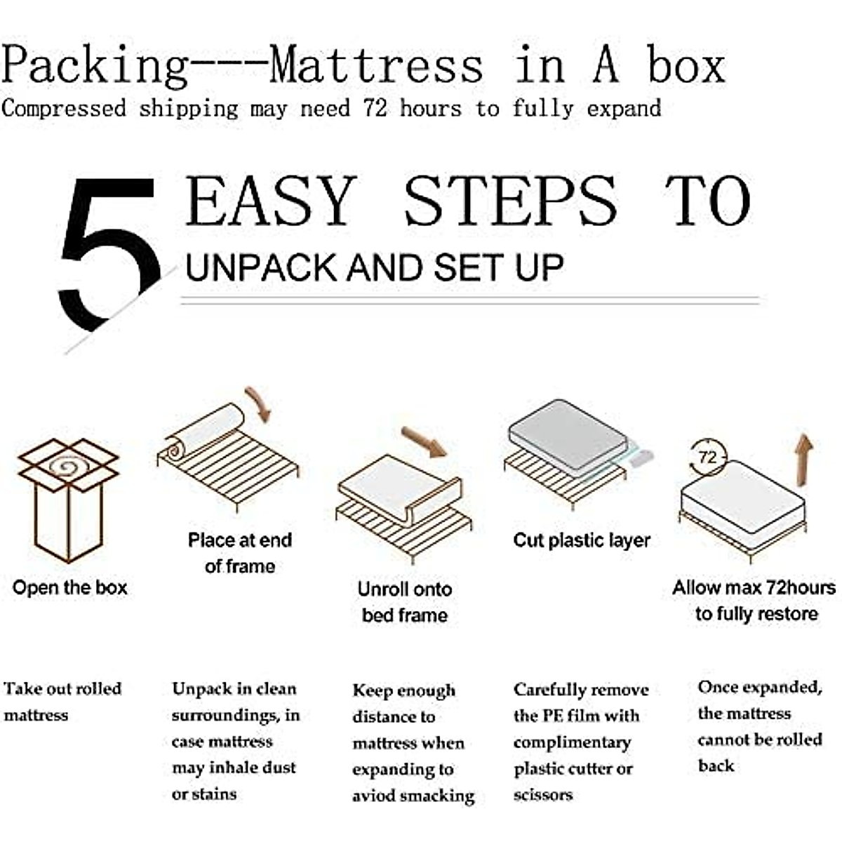 Vesgantti 8 Inch Multilayer Hybrid Full Mattress - Multiple Sizes & Styles Available, Ergonomic Design with Breathable Foam and Pocket Spring/Medium Firm Feel