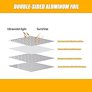 gunhunt 1 PC Car Windshield Sunshade, Silver Foldable Reflective Sun Visor, Front Window Sun Protector Cover, Sunlightproof Bubble Insulation Board, Fits Car, Small Sedan, SUV (55.1In x 27.5In)